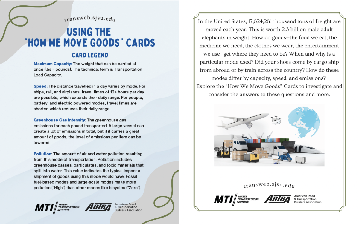 "How We Move Goods" Cards | Mineta Transportation Institute